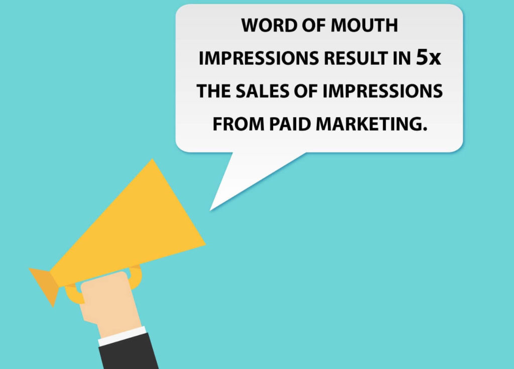 Everything you Need to Know about Promoters - SatisMeter